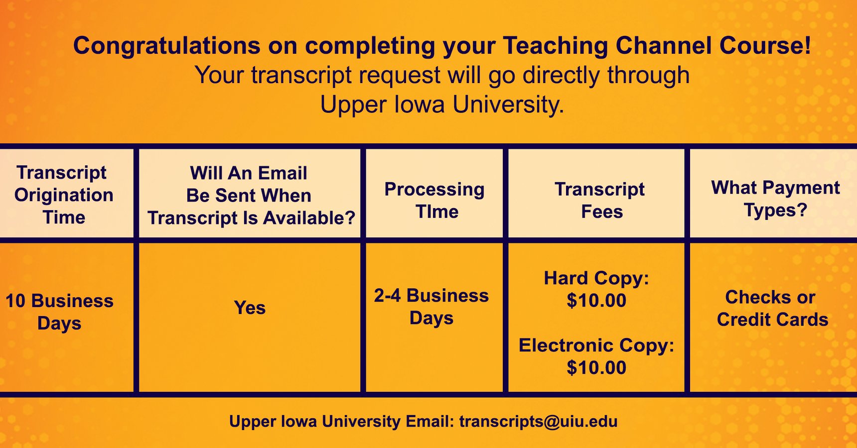 How do I access my transcript from Upper Iowa University?